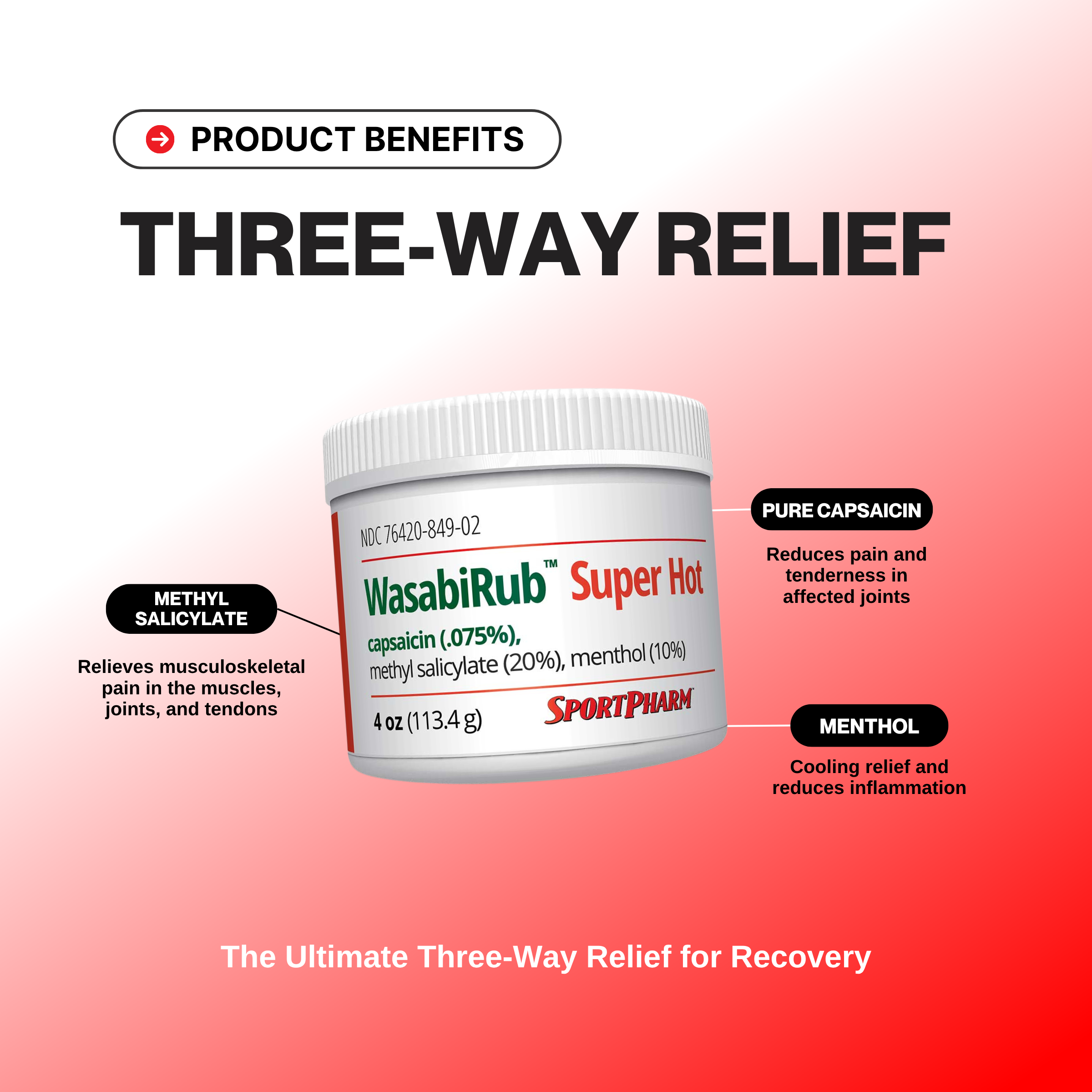 WasabiRub™ (OTC) Sports Topical Pain Relief Gel - SportPharm